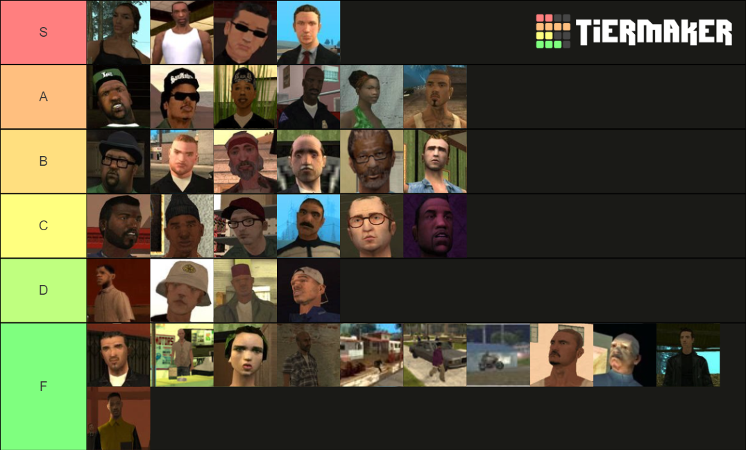 Grand Theft Auto: San Andreas characters Tier List (Community Rankings ...
