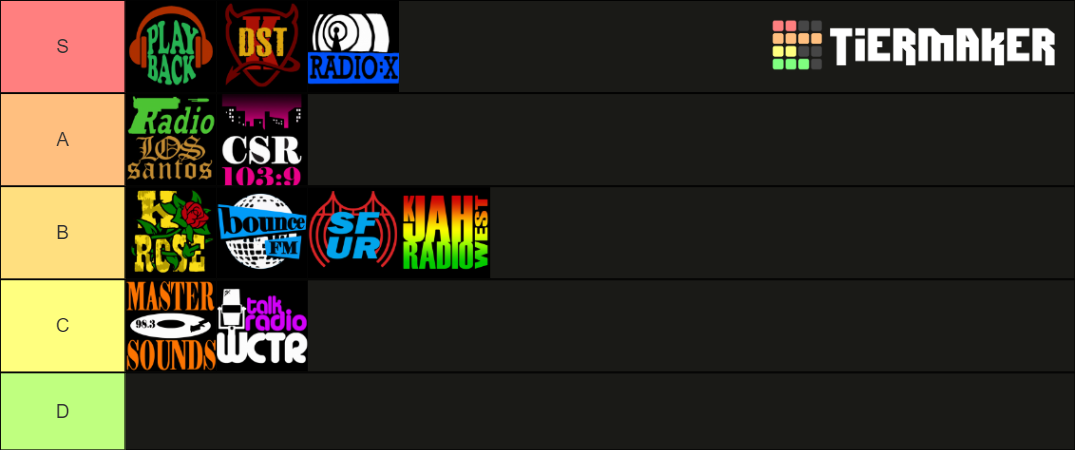 Grand Theft Auto: San Andreas Radio Station Ranking Tier List ...