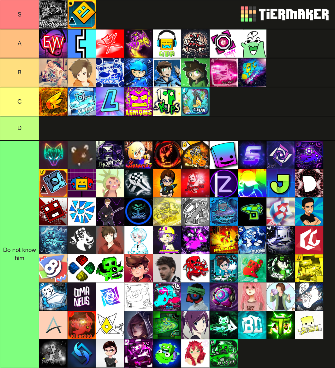 Best Geometry dash YouTubers Tier List (Community Rankings) - TierMaker