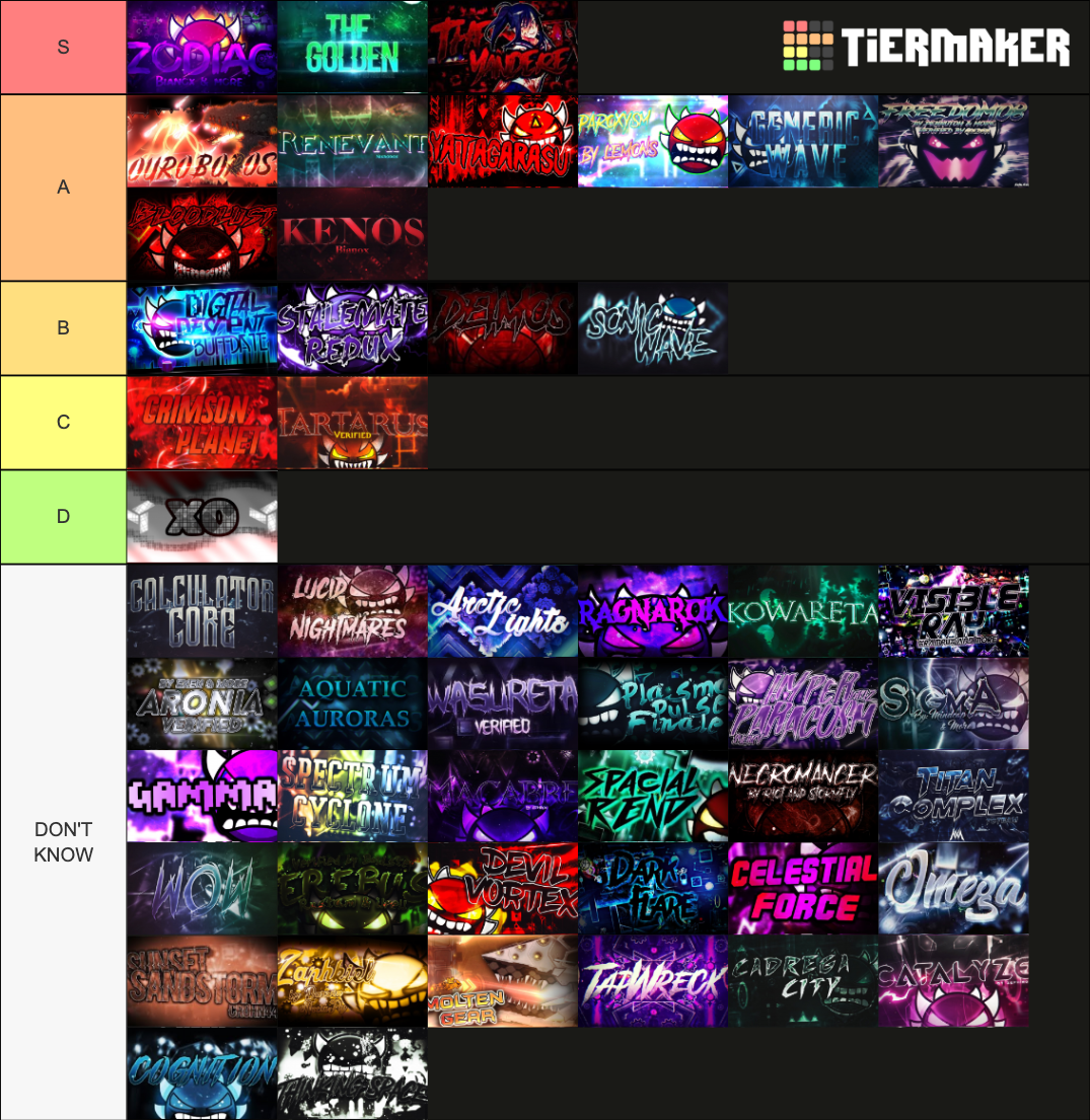Top 50 Geometry Dash Demons (as of 22/7/20) Tier List (Community ...