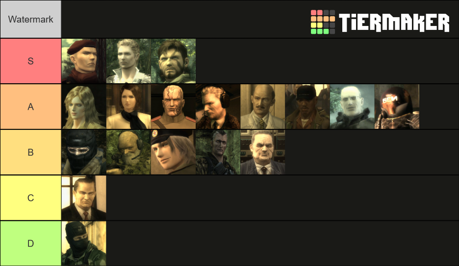 Metal Gear Solid 3 Characters Tier List (Community Rankings) - TierMaker