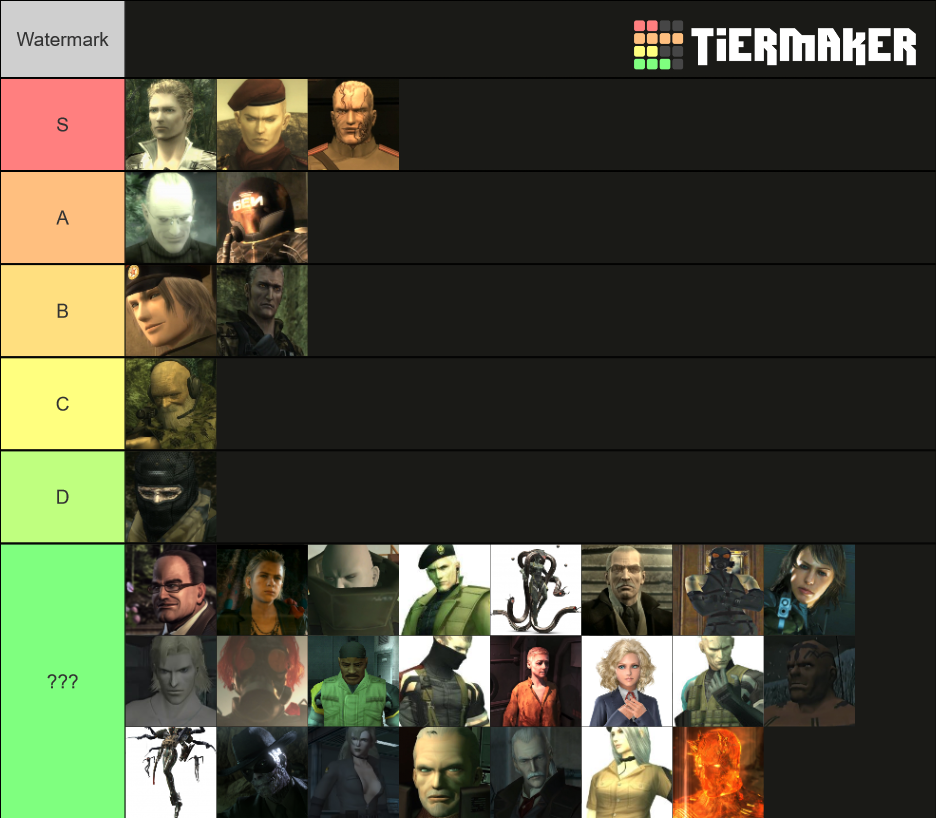 MGS "Bad Guys" Tier List (Community Rankings) - TierMaker