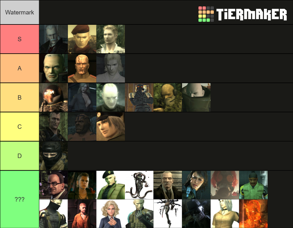 MGS "Bad Guys" Tier List (Community Rankings) - TierMaker