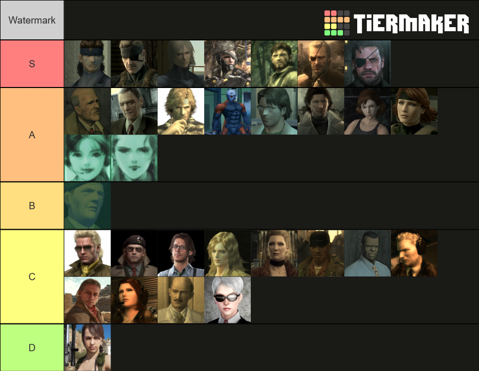 MGS "Good Guys" Tier List (Community Rankings) - TierMaker