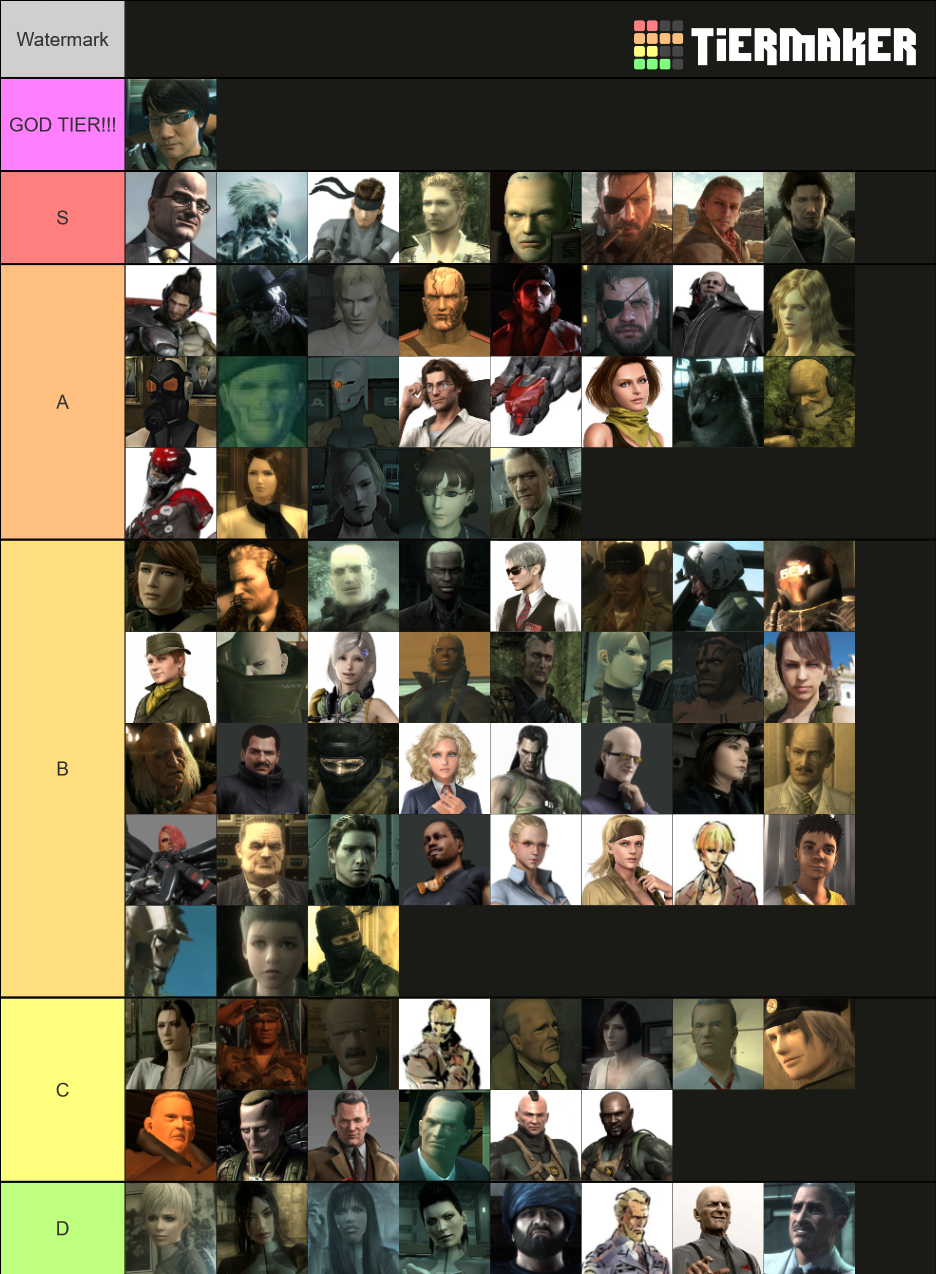 MGS Characters (Metal Gear Saga/Spinoffs) Tier List (Community Rankings ...