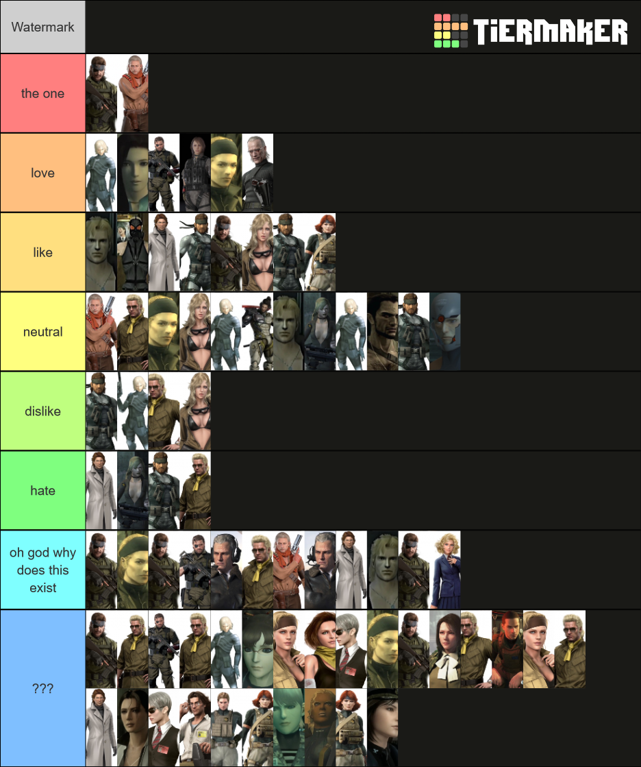 mgs ship Tier List (Community Rankings) - TierMaker