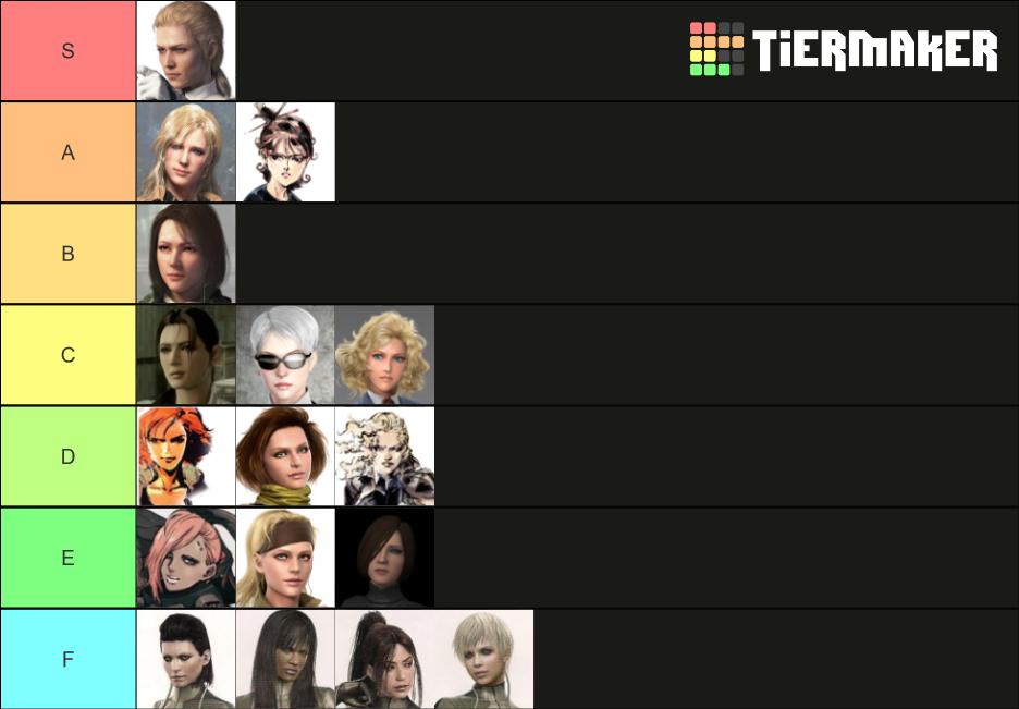 MGS Waifu Tier List (Community Rankings) - TierMaker