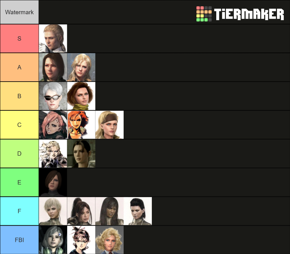 MGS Waifu Tier List (Community Rankings) - TierMaker