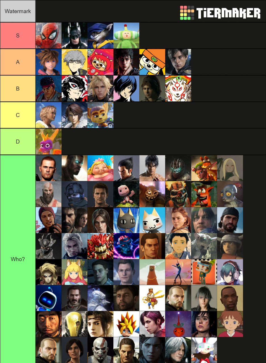 PlayStation Heroes Tier List (Community Rankings) - TierMaker