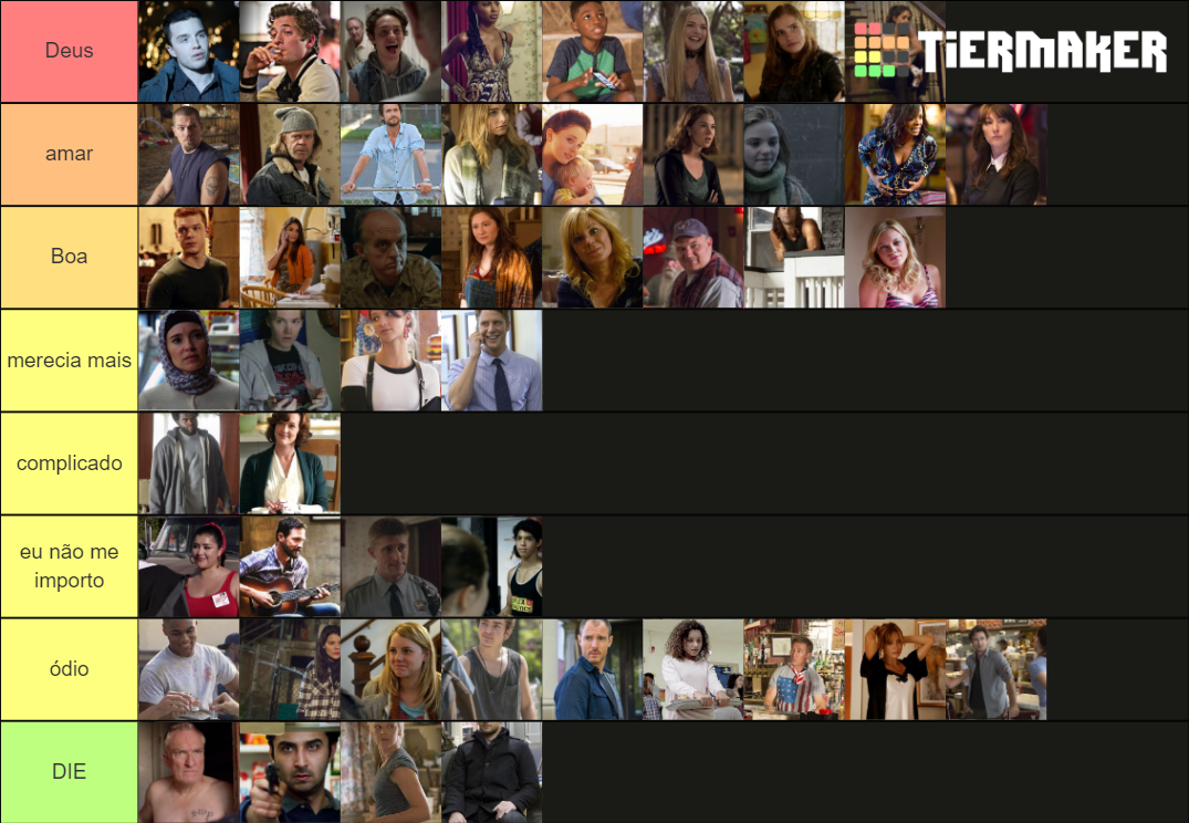 Shameless Characters Tier List (Community Rankings) - TierMaker
