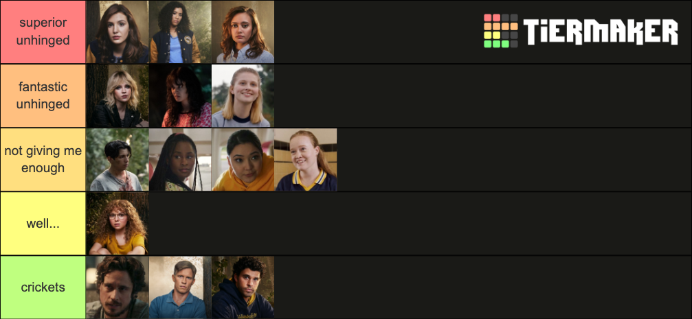 yellowjackets characters Tier List (Community Rankings) - TierMaker