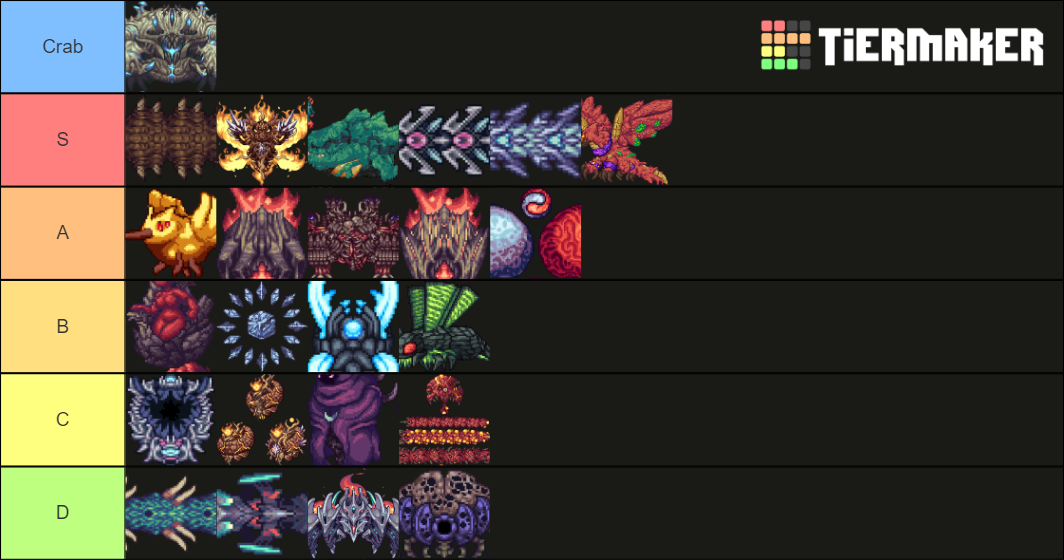 Terraria Calamity Bosses Tier List (Community Rankings) - TierMaker