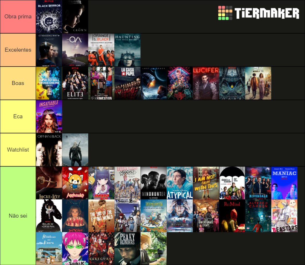Series Netflix Tier List (Community Rankings) - TierMaker
