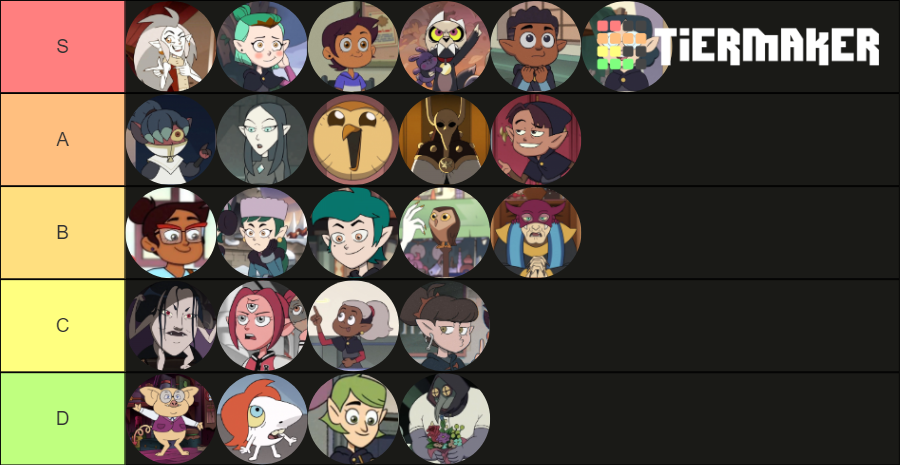 The Owl House: All Characters Tier List (Community Rankings) - TierMaker