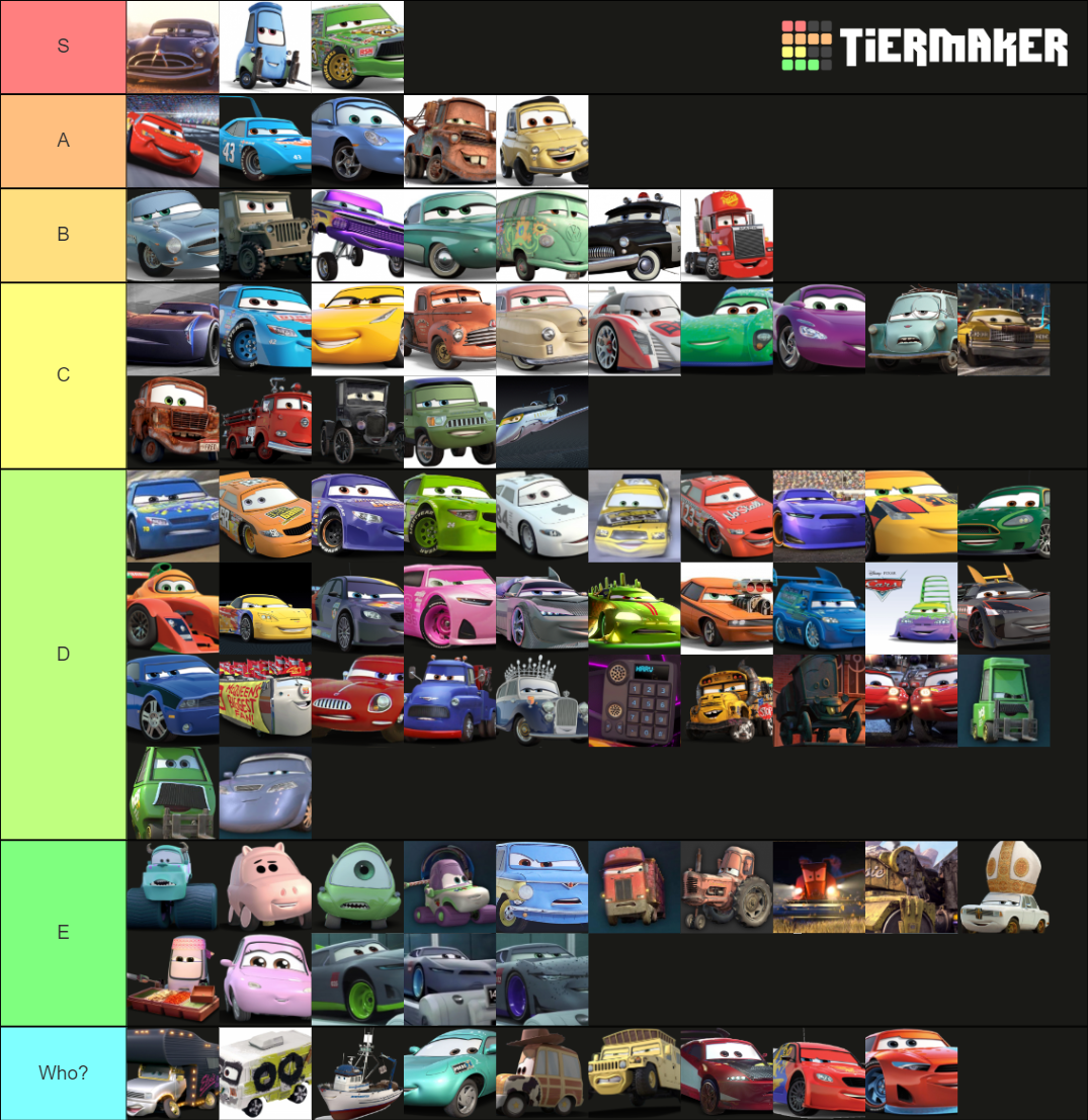 Cars Characters Tier List (Community Rankings) - TierMaker