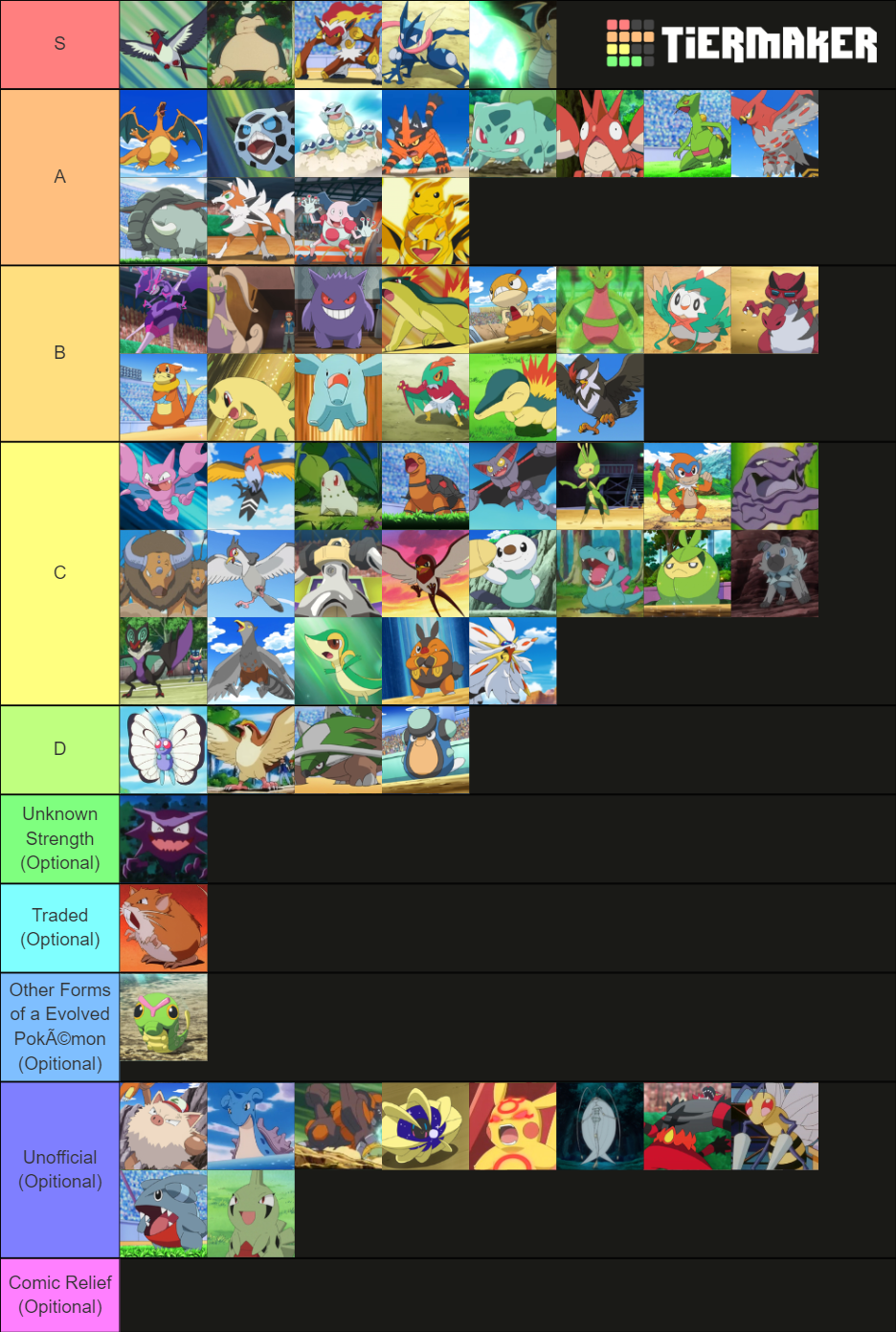 All Pokemon of Ash Ketchum In The Pokemon Anime Tier List (Community ...