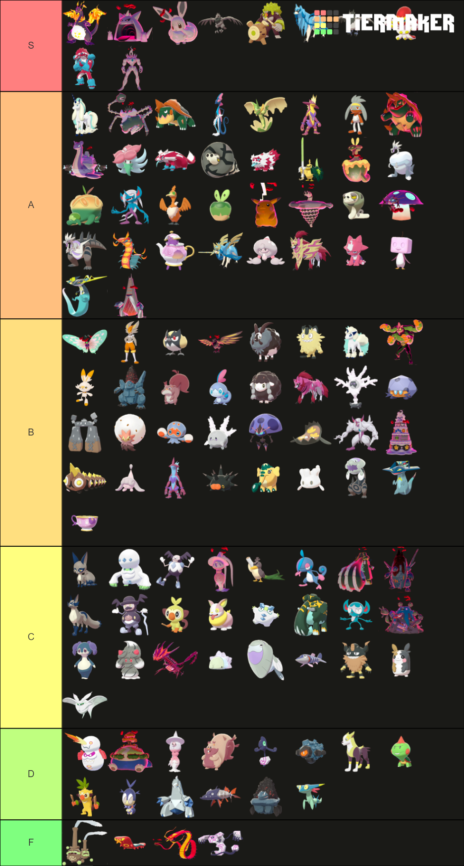 Gen 8 Shiny Pokemon Tier List (Community Rankings) - TierMaker