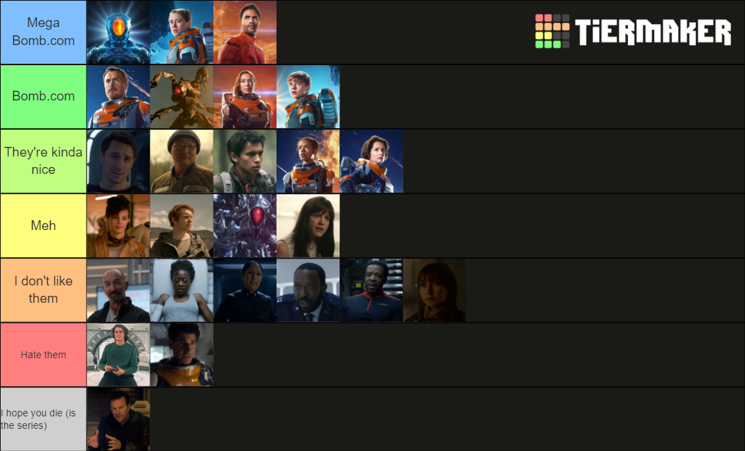 Lost in Space Characters Tierlist Tier List (Community Rankings ...