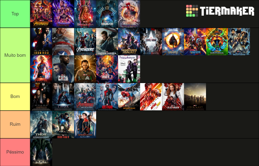 Marvel Studios Tier List (Community Rankings) - TierMaker