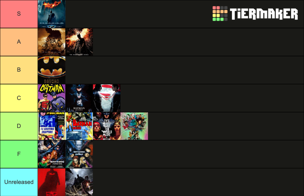Every single Batman movie! Tier List (Community Rankings) - TierMaker