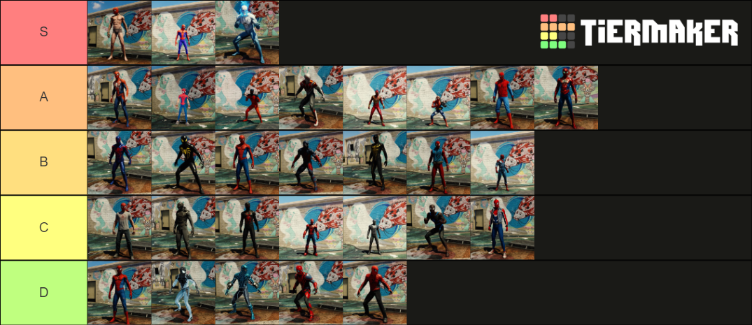 Spider man suits Tier List (Community Rankings) - TierMaker