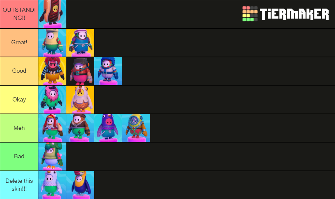 Fall Guys Skins Tier List (Community Rankings) - TierMaker