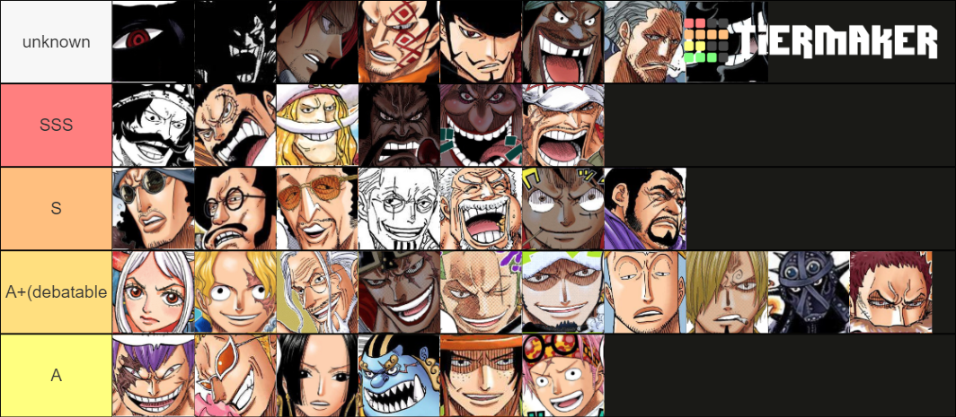 One Piece 350+ World Strongest Classes Tier List (Community Rankings ...