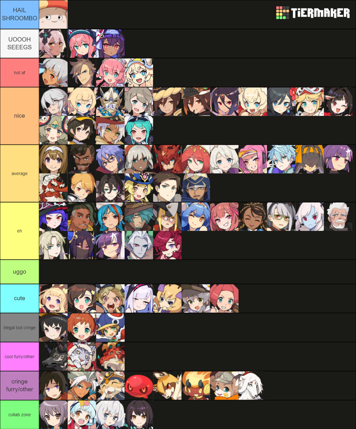 Wafuri/World Flipper Character Design Tierlist Tier List (Community ...