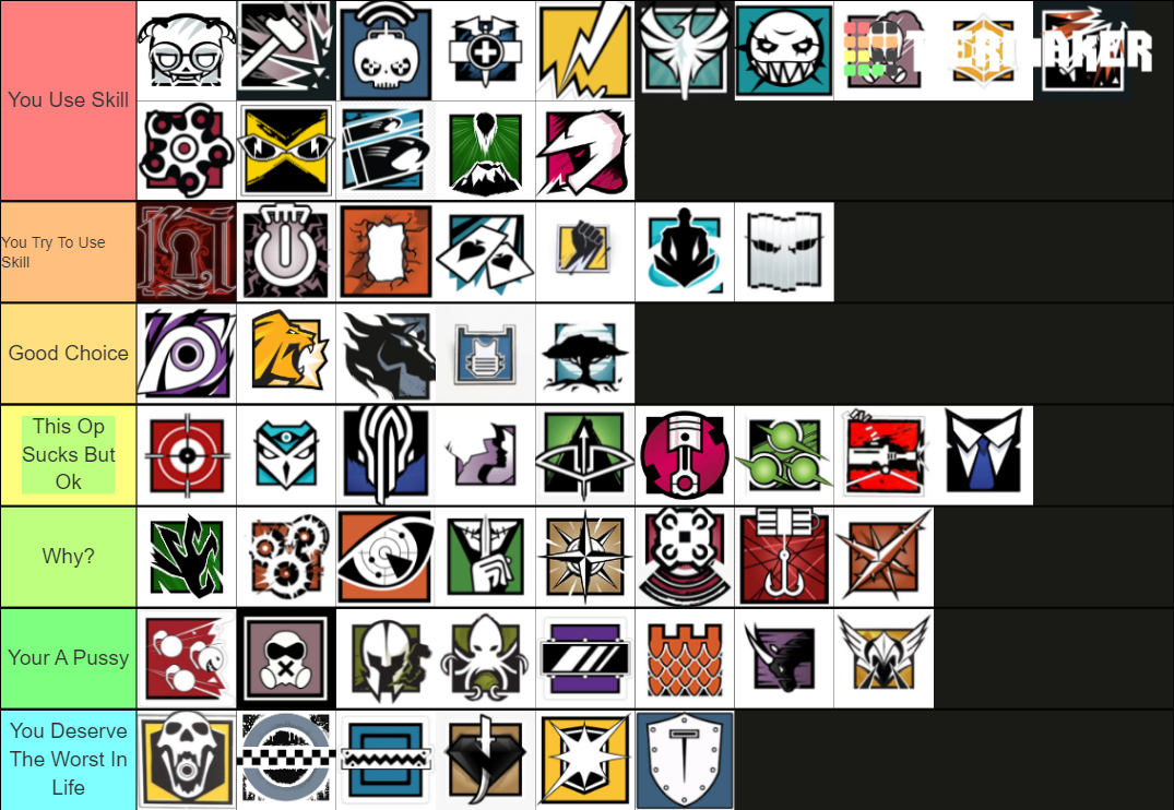 R6 Ops Tier List (Community Rankings) - TierMaker