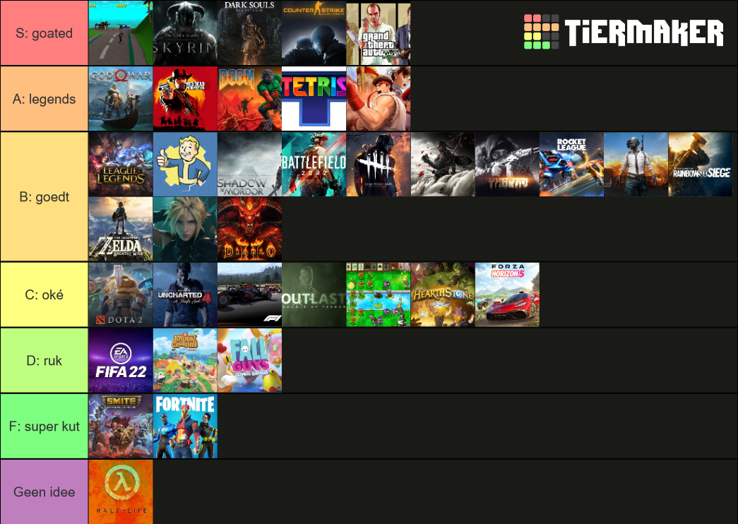 video games Tier List (Community Rankings) - TierMaker