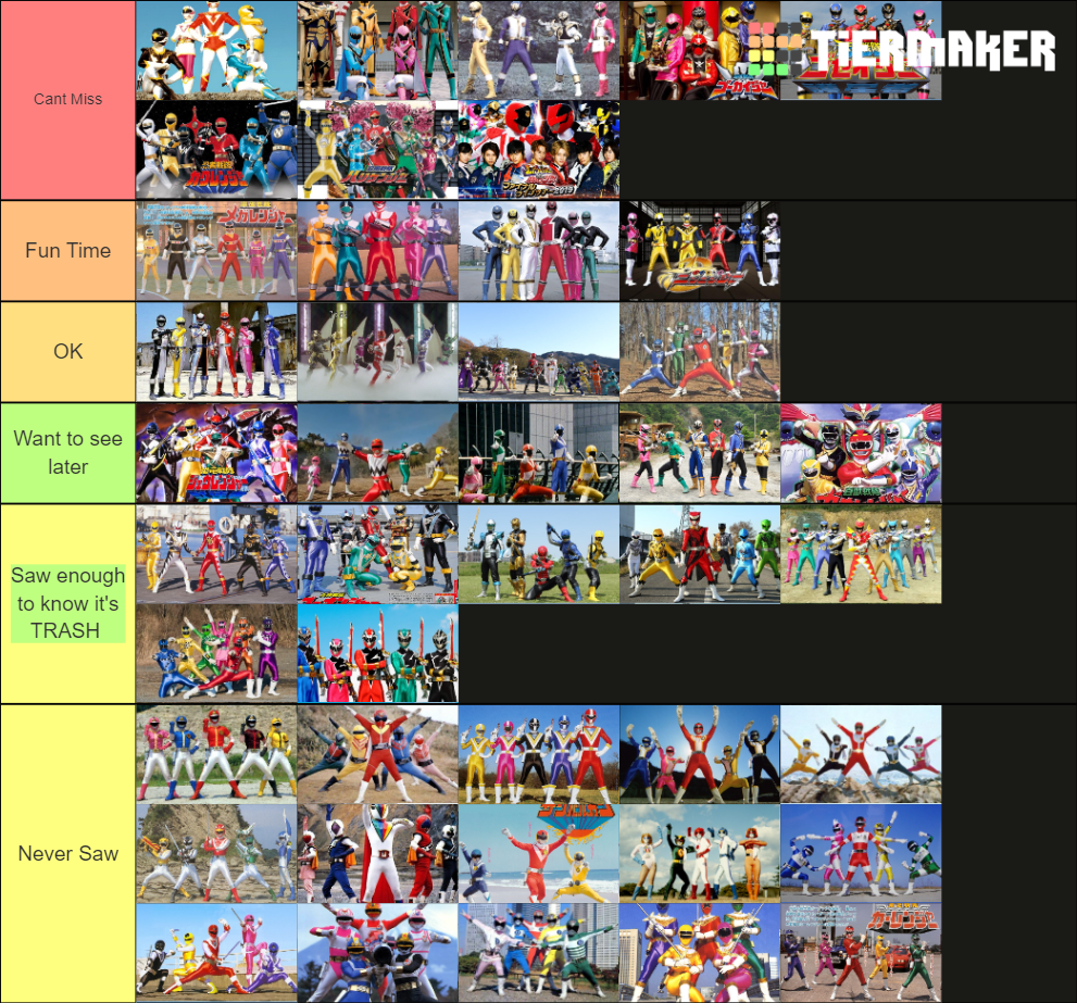 Super Sentai Tier List (Community Rankings) - TierMaker