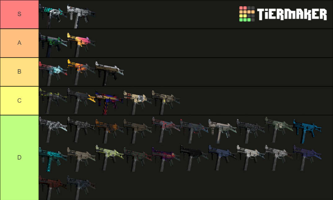CS:GO UMP-45 Skins Tier List (Community Rankings) - TierMaker