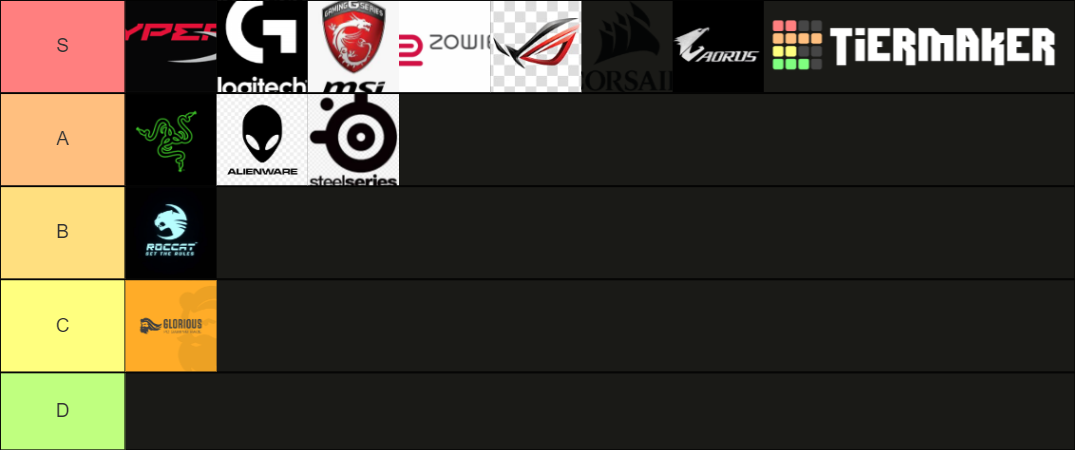 Gaming Brands Tier List (Community Rankings) - TierMaker