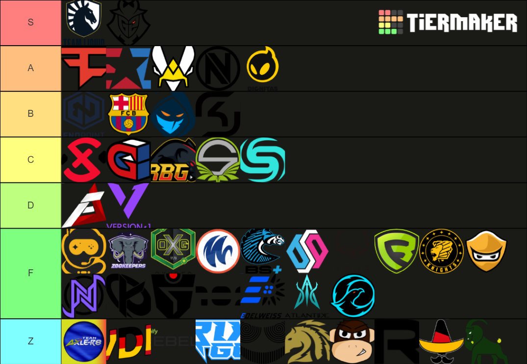 RLCS logo Tier List (Community Rankings) - TierMaker