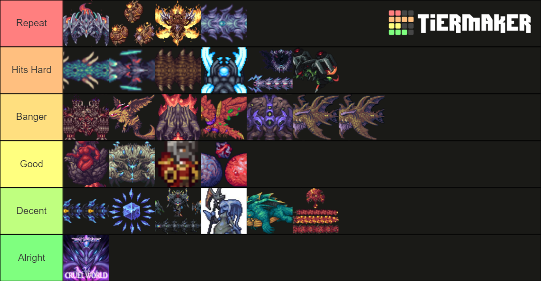 Calamity Boss Theme List Tier List (Community Rankings) - TierMaker