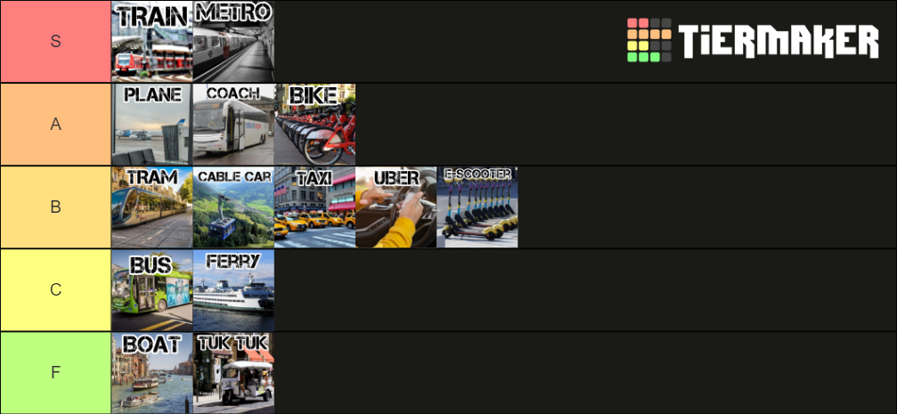 Public Transport Tier List (Community Rankings) - TierMaker