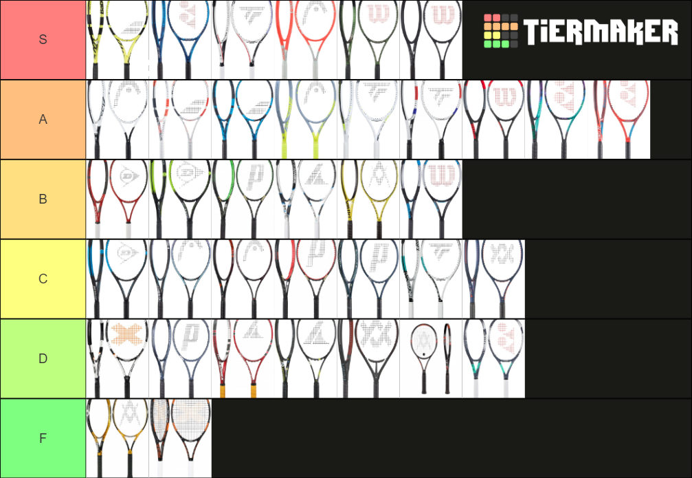 Tennis Rackets Tier List (Community Rankings) - TierMaker