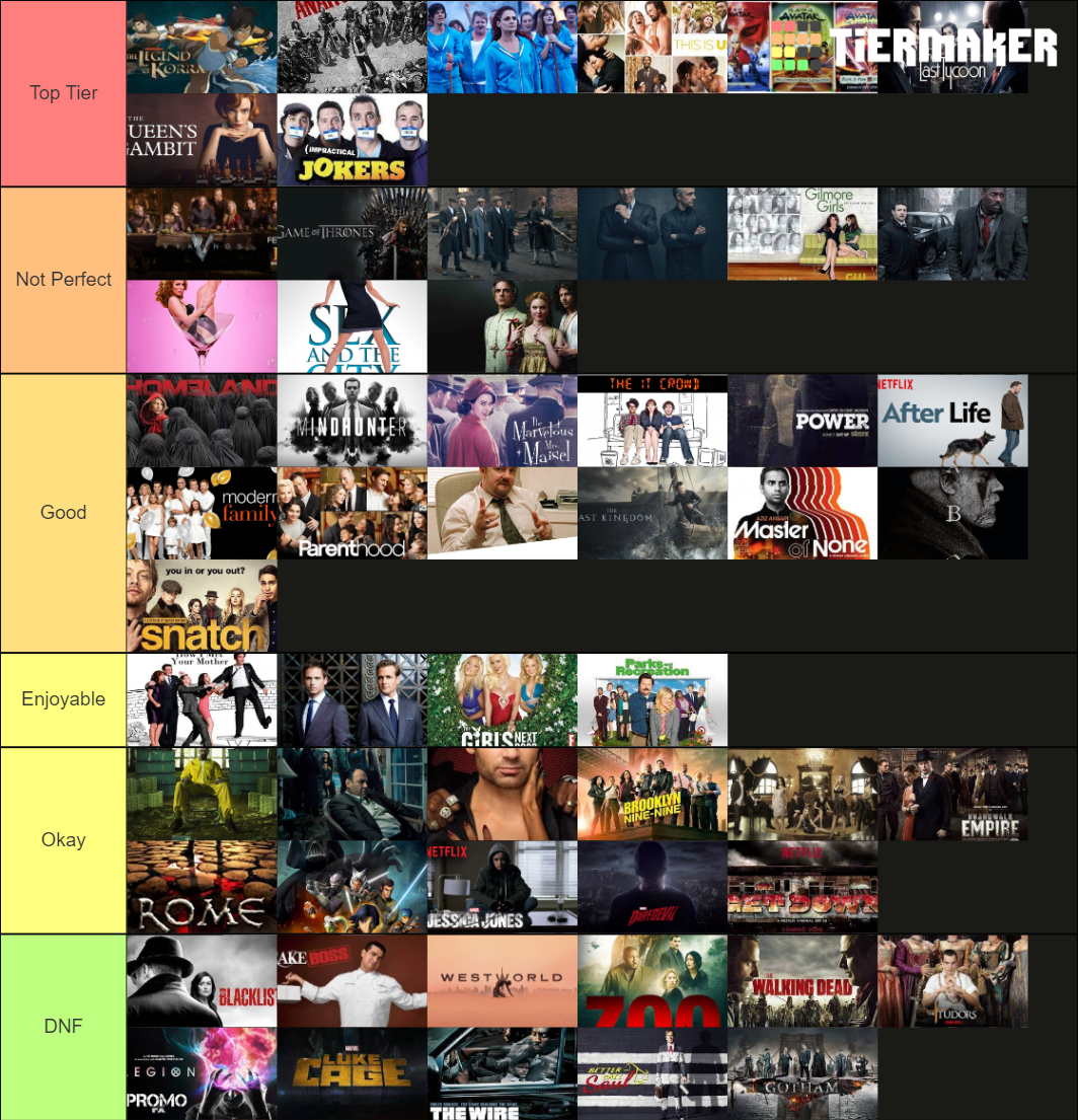 Tv Series Tier List (Community Rankings) - TierMaker