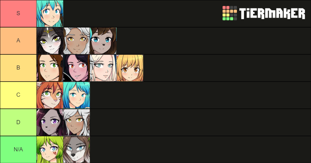 Shuggerlain (0.37) Tier List (Community Rankings) - TierMaker
