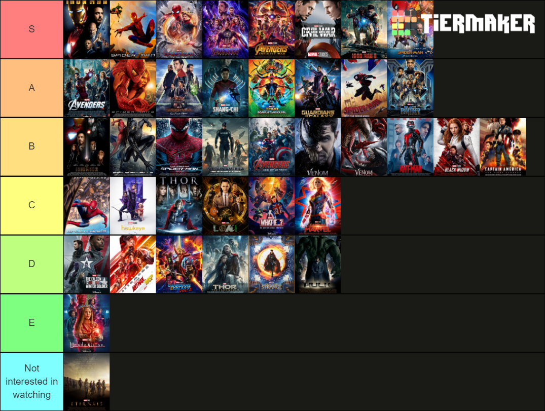 All MCU Movies + Sony Franchises Tier List (Community Rankings) - TierMaker