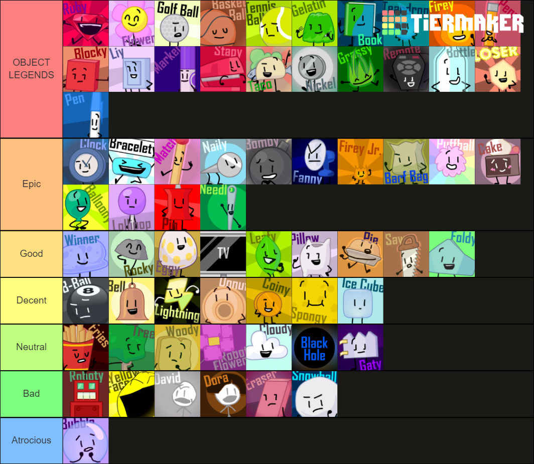 BFB Template Cool Icons Tier List Community Rankings TierMaker