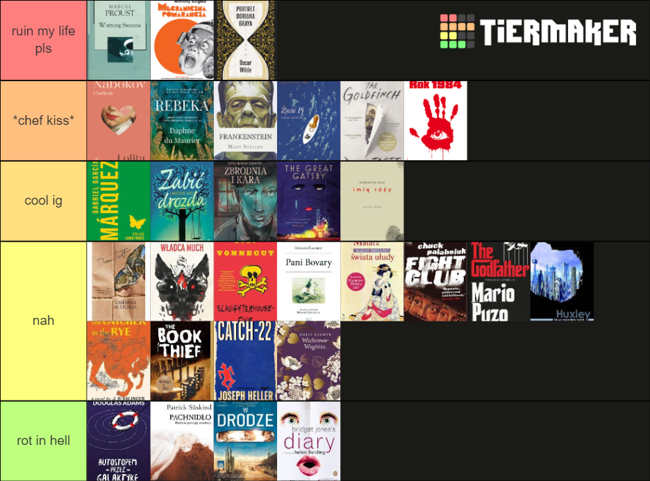 random books lol Tier List (Community Rankings) - TierMaker