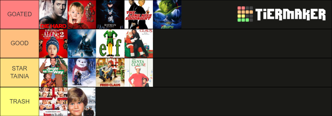 Christmas Movies Tier List (Community Rankings) - TierMaker