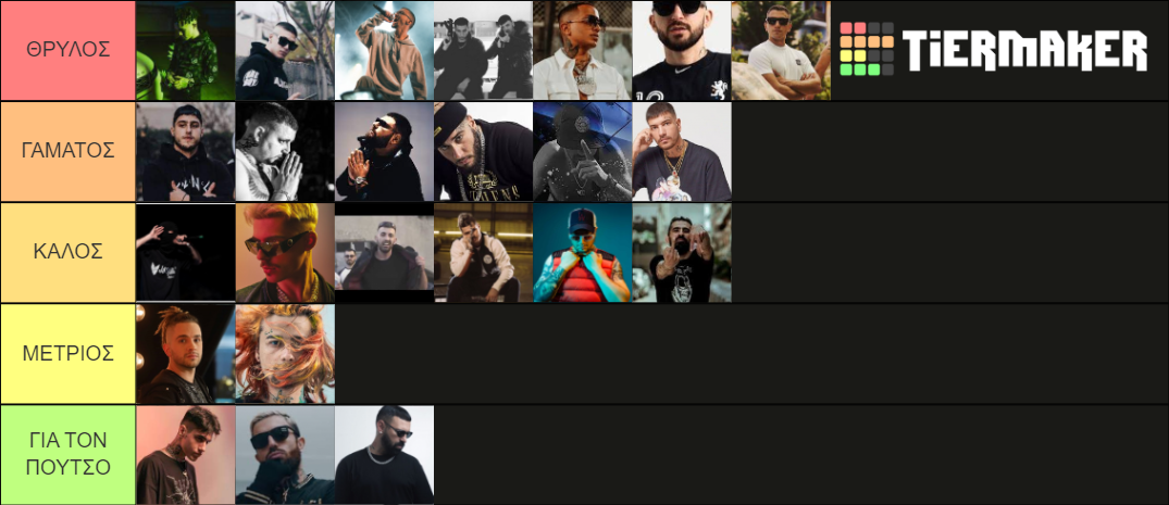 Greek Rappers Tier List (Community Rankings) - TierMaker