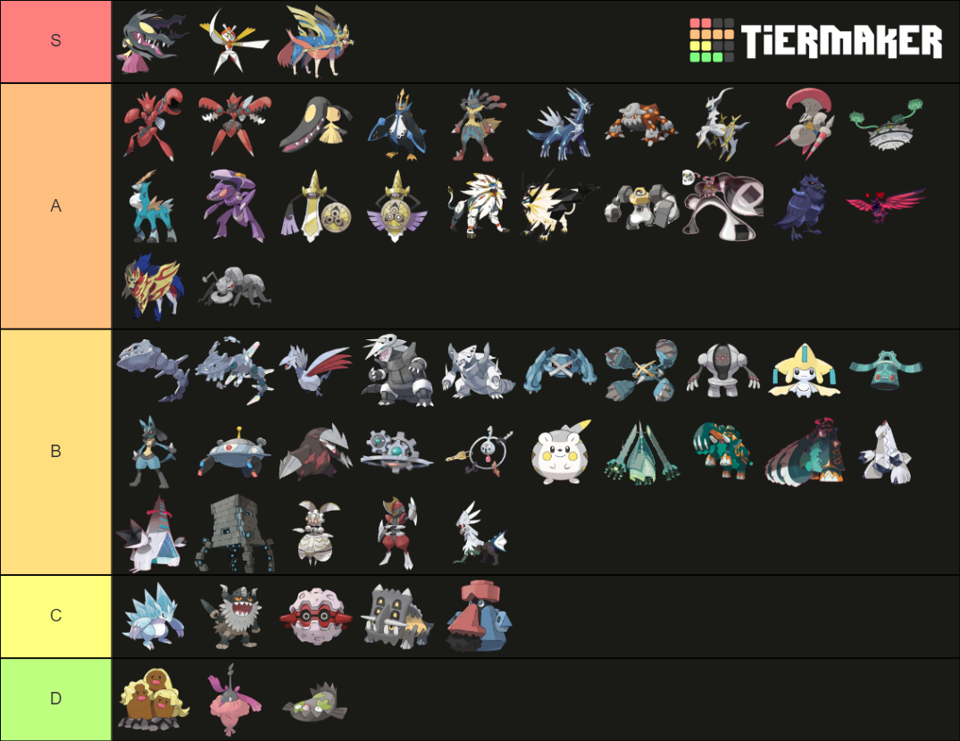 Favorite Steel Type Pokemon Tier List (Community Rankings) - TierMaker