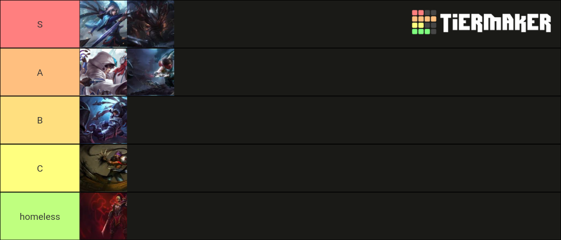 Talon Skins Tier List (Community Rankings) - TierMaker