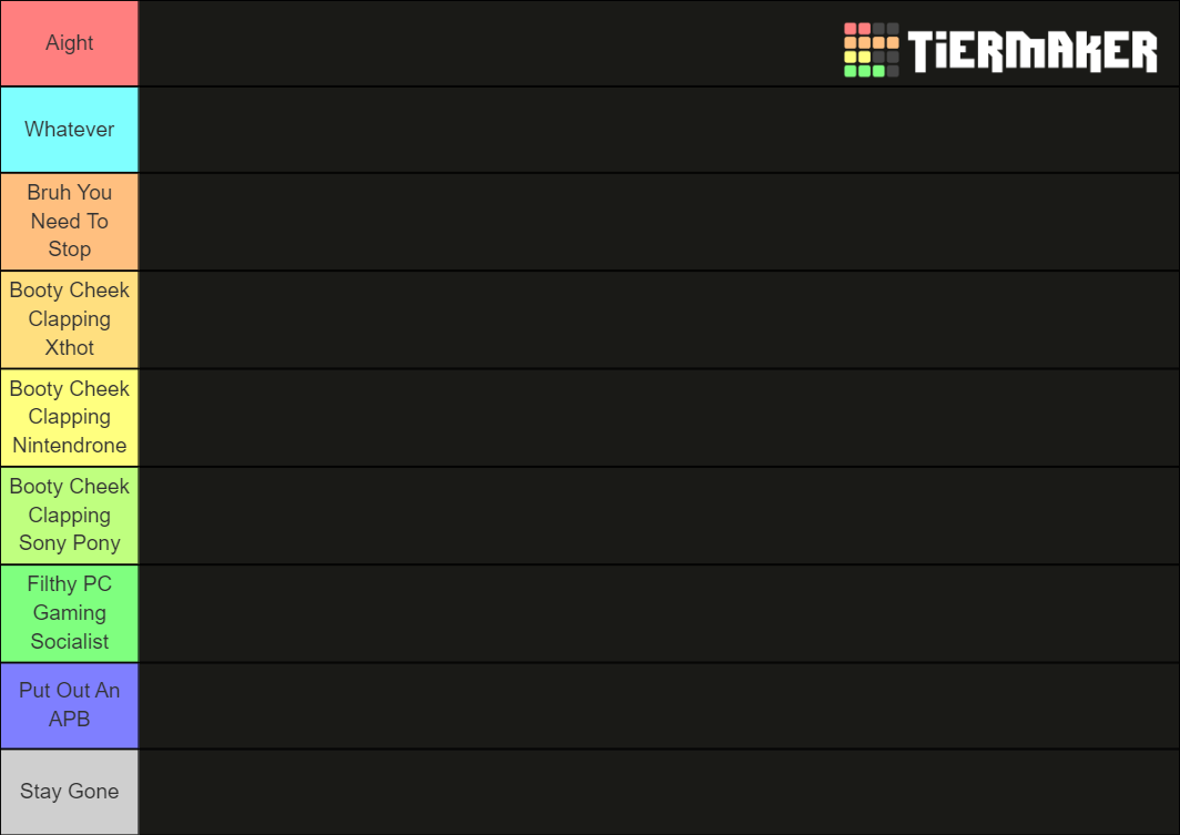 Crumbside of YouTube Tier List (Community Rankings) - TierMaker