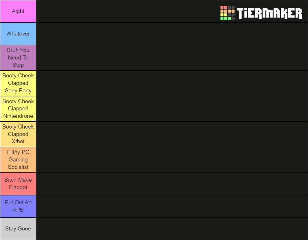 Crumbside of YouTube Tier List (Community Rankings) - TierMaker