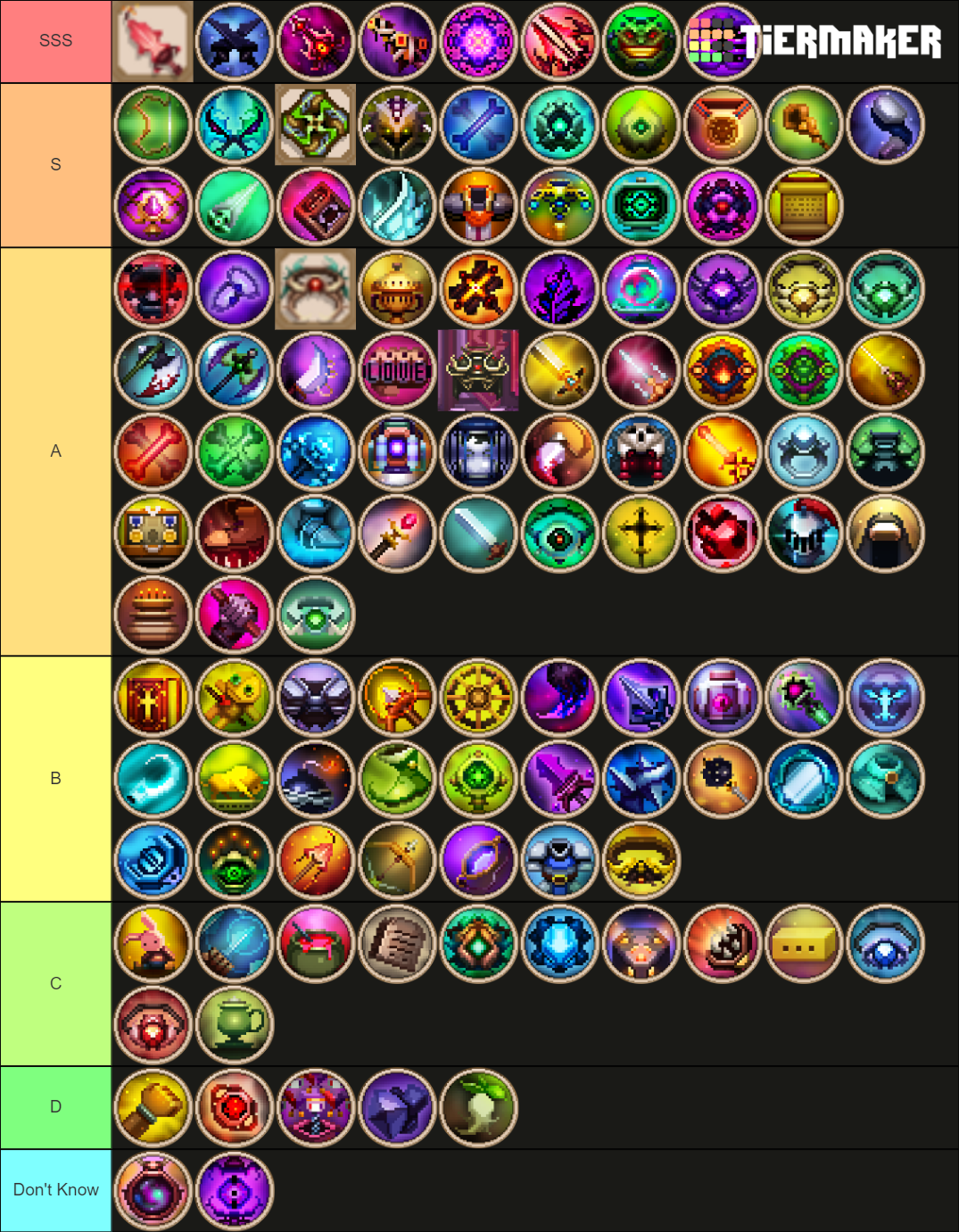 Skul The Hero Slayer Items Tier List Community Rankings TierMaker