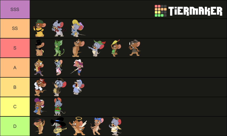 mouse/Tom and Jerry: Chase/トムとジェリーのチェイスチェイス Tier List (Community ...